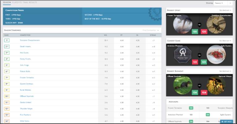 Best Gamification Platform in 2025: Comparing features and prices