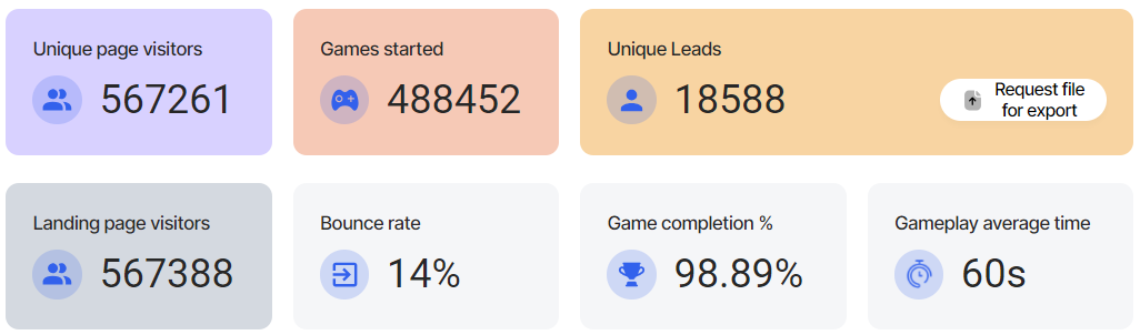 Autumn Campaigns: Our 10 Favorite Fall Marketing Ideas - Adact